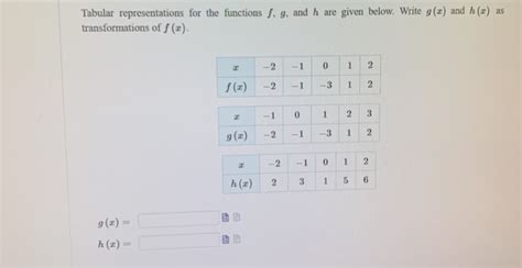 Solved Tabular Representations For The Functions Fg And H