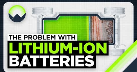 The Problem With Lithium Ion Batteries TwistedSifter