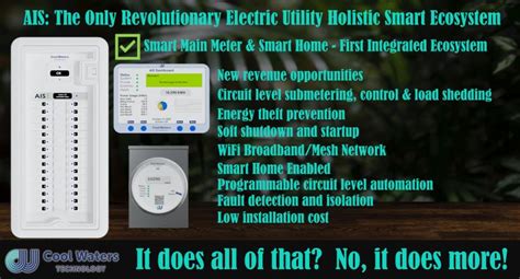 Stephen E Williams On Linkedin Electrical Power Questions And A Real