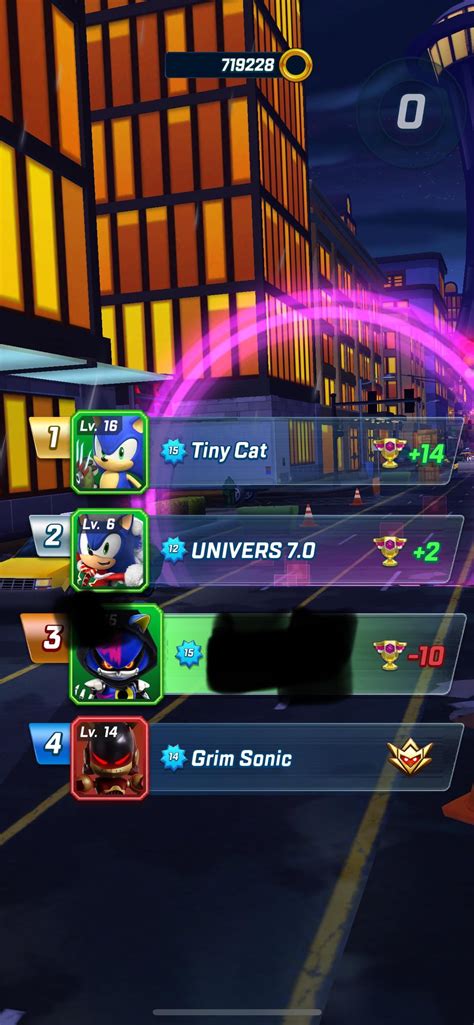 Literally 99 Of The Track Covered In Fucking Trees How Do You Even Cope With This On A Daily