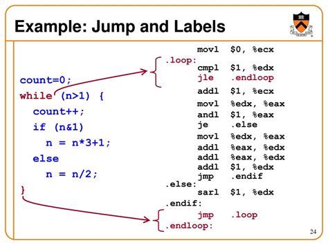 Ppt Assembly Language Powerpoint Presentation Free Download Id 3322015