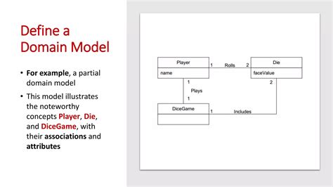 Introduction To Object Oriented Analysis And Design Ooa D Pptx