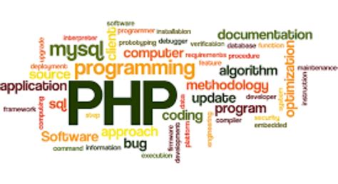 Konsep Dasar Pemograman Php