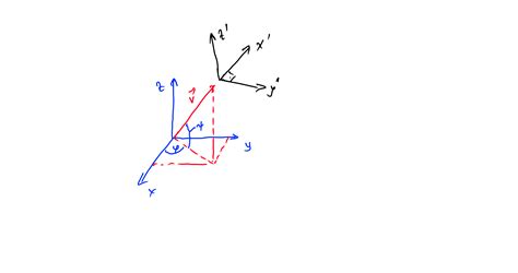 Homework And Exercises When Constructing A General Lorentz Boost Using An X Axis Boost What