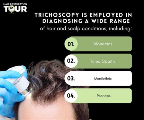 Trichoscopy Complete Overview Cost And Applications