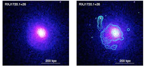 figure 2 1 from giant radio halos and relics in actpol clusters