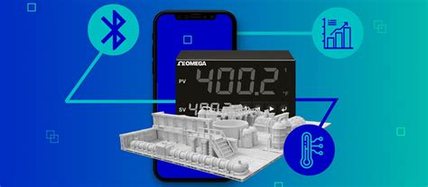 Industrial Iot Benefits And Example Implementation Of Pid Controllers With Ble Lemberg Solutions