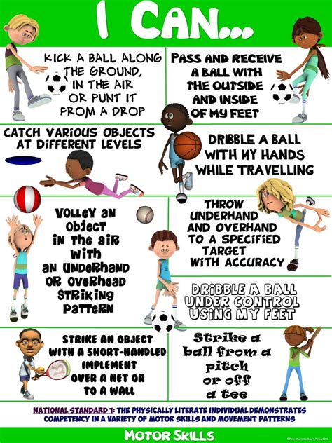 Rules For Pe Class Elementary At Mildred Hale Blog