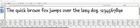 letter spacing is fine on fontforge but completely screwed up on