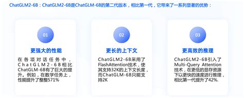 Llm主流开源大模型介绍 Dribs 博客园