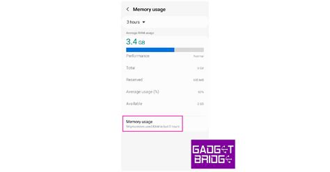 How To Check Your Phones RAM Usage In Real Time