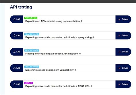 jasik mj on linkedin apisecurity apitesting apihacking api apis