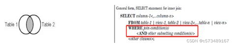 Sas 数据集sql水平合并sas把几行合并一行 Csdn博客