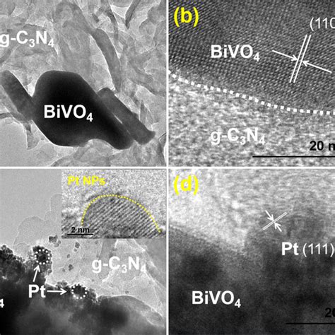 A TEM Image Of GBO30 B HRTEM Image Of GBO30 C TEM Image Of