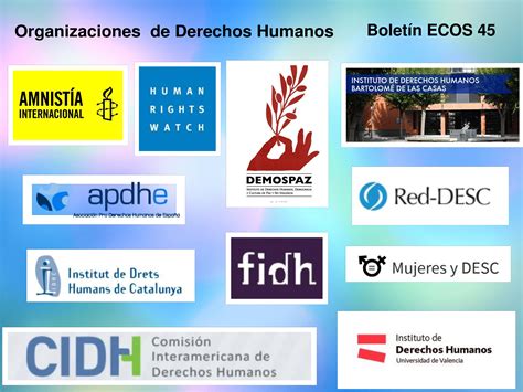 Selección de Organizaciones de Derechos Humanos FUHEM