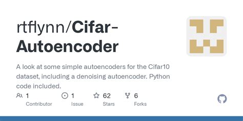 Github Rtflynn Cifar Autoencoder A Look At Some Simple Autoencoders