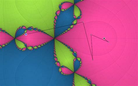 Finding Roots In The Complex Plane Ricky Reusser Observable