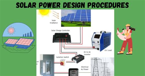 Solar Power Design Procedures Ur Smarter Home