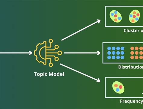 Top 10 Open Source Frameworks For Testing Llms Rags Chatbots