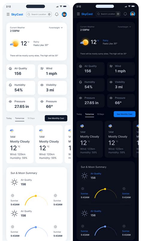 Weather Dashboard Design Responsive Behance
