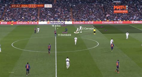 Coaches Voice Análisis Táctico Real Madrid 0 Barcelona 3