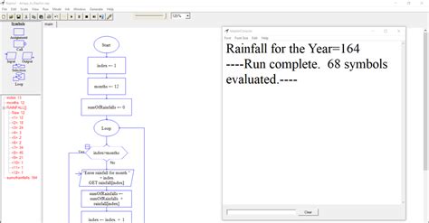 Array In Raptor Flowchart TestingDocs