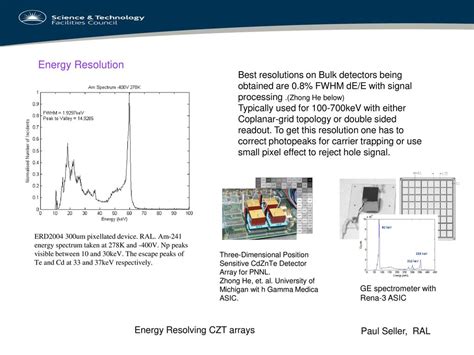 Cdznte Energy Resolving Array Detectors Paul Seller Ppt Download