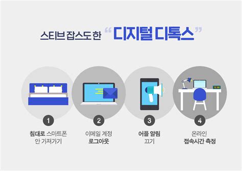 디지털 디톡스로 건강한 스마트 라이프를 Sk텔레콤 뉴스룸