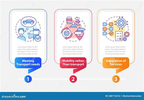 Maas Concept Components Rectangle Infographic Template Stock Vector Illustration Of Mobility