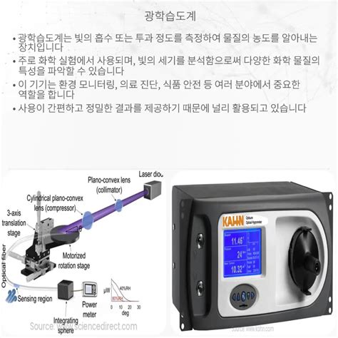 광학습도계 작동 방식 응용 프로그램 및 장점