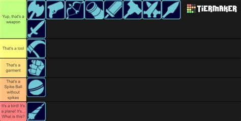 My Ultimate Weapons Tier List R Brawlhalla