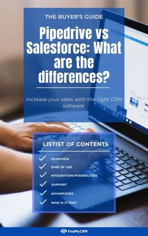 Pipedrive Vs Salesforce By FindMyCRM Issuu