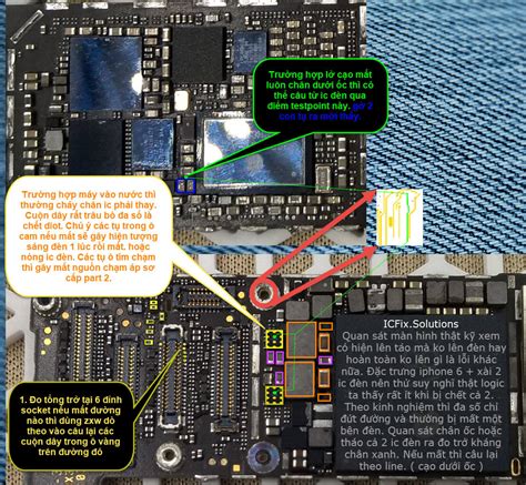 Giải Pháp Sửa IPhone Plus Lỗi Đèn Màn Hình I Can Fix