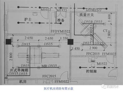 重要电气设备房及贵重医疗设备房的自动灭火系统 土木在线