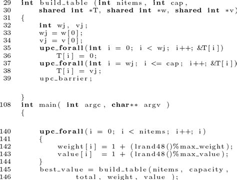 Figure 1 From Efficient Data Race Detection For Distributed Memory