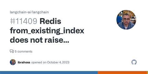 Redis Fromexistingindex Does Not Raise Valueerror When Index Does Not