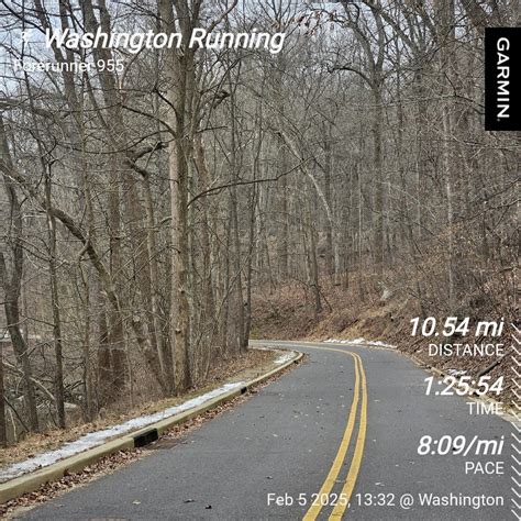 The Daily Run Album On Imgur