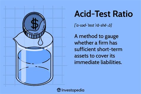 Acid Biology Simple