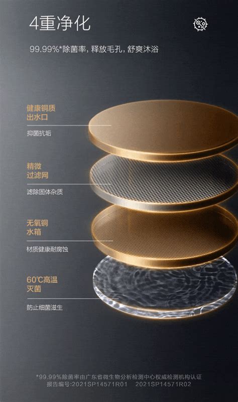 动效模块 6