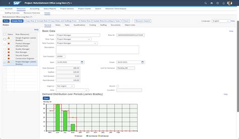 Enterprise Portfolio And Project Management Now Av Sap Community