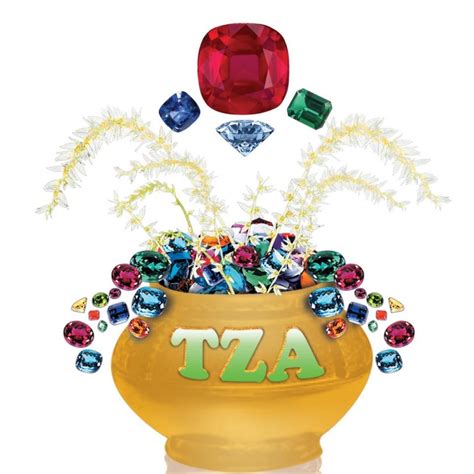 Thazin Aung Gems And Jewellery သဇင်အောင်ရတနာ Yangon