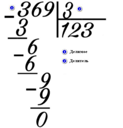 Деление Столбиком Как Объяснить Ребенку ТОП 10 Примеров