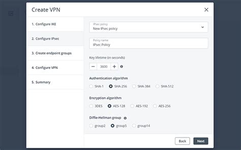 How To Create A Virtual Private Network In Public Clouddedicated Cloud
