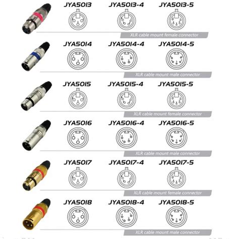 Jingyi 3 핀 Xlr 암 커넥터 노래방 스피커 및 마이크 케이블 Xlr 박스 스피커 커넥터 용 아연 소재