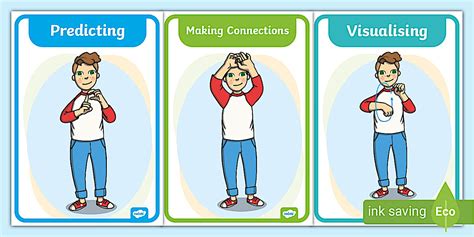 Comprehension Instruction Display Posters Twinkl