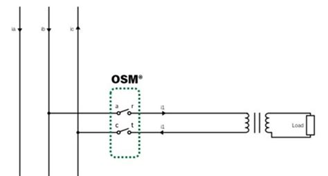 Electricity Distribution Using Two Wire Single Phase Noja Power