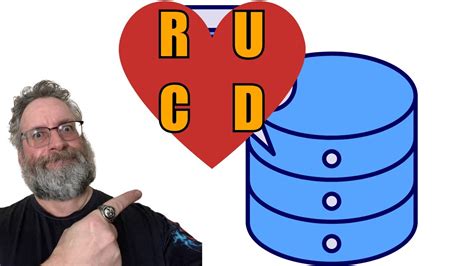 CRUD The Secret To Database Mastery YouTube