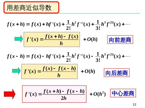 04 多重积分数值微分