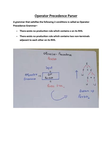 Operator Precedence Grammar Explained Pdf