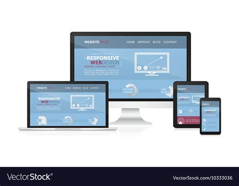 Responsive Web Design On Different Devices Vector Image